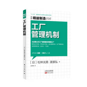 工厂管理机制/精益制造