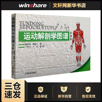 运动解剖学图谱