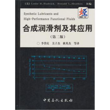 合成润滑剂及其应用