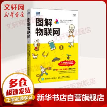 图解物联网