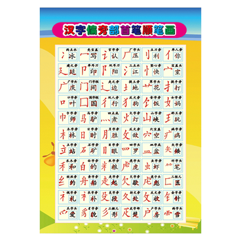 教室布置汉字基本知识部首笔画笔顺规则间架结构教师课件展示防水挂图宣传画SCH SCH146-01汉字偏旁部首笔画笔顺表 50*70cm  防水油画布