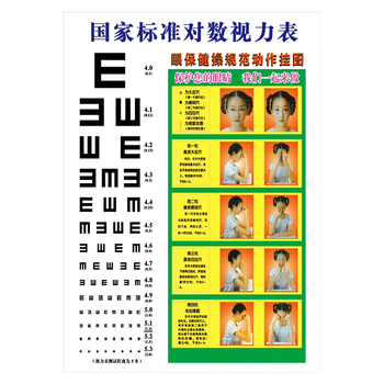 国家标准对数视力表对数表4节6节眼保健操规范动作挂图墙贴纸SCH SCH01 视力表 40x60cm  5mm雪弗板