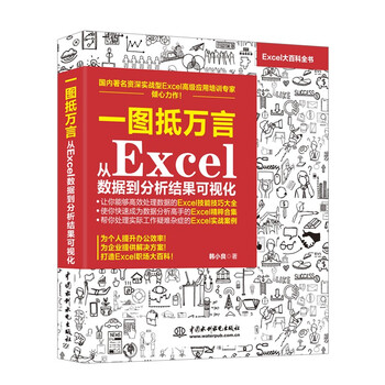 一图抵万言 从Excel数据到分析结果可视化 Excel