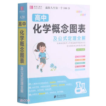 高中化学概念图表及公式定理全解
