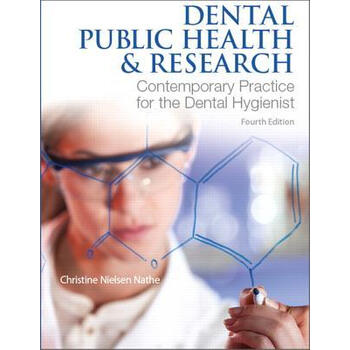 Dental Public Health and Research
