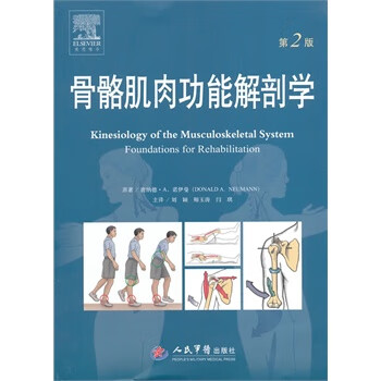 骨骼肌肉功能解剖学