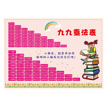 小学生数学挂图班级教室布置海报宣传画文化贴纸九九乘法口诀表幼儿启蒙教育墙贴画SCM SCM65 九九乘法口诀表 50x70cm  PP覆膜贴纸