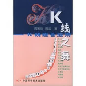 K线之舞：K线组合应用