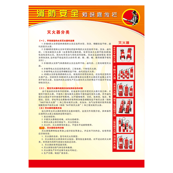 定制消防安全宣传画挂图自救逃生常识消防安全知识宣传栏贴画防水贴纸VHT17 VHT17-01 灭火器分类 60*40厘米 覆膜防水PP贴纸