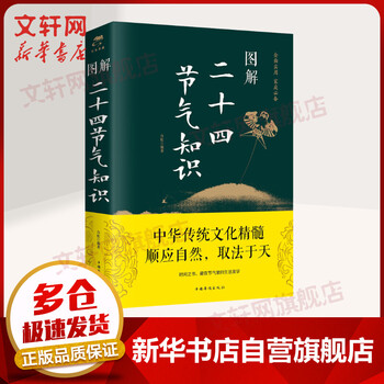 图解二十四节气知识