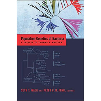 Population Genetics of Bacteria: A Tribute to Th
