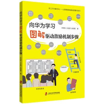 向华为学习——图解驱动激励机制步骤