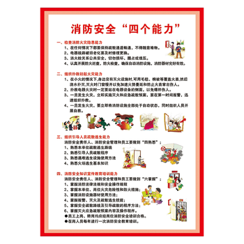 消防安全挂图海报展板宣传画消防安全四个能力展板制度牌宣传栏墙贴画贴纸VCH VCH61 消防安全四个能力 40x60cm  PVC塑料板
