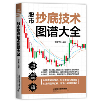 股市抄底技术图谱大全