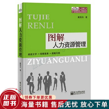 图解人力资源管理