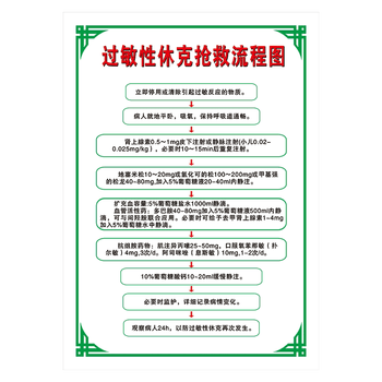 医院制度急救程序挂图过敏性休克抢救流程图示意图墙贴纸WSB169 WSB169-35 80*120cm  PP覆膜贴纸