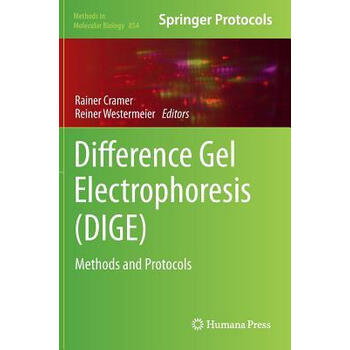 Difference Gel Electrophoresis (Dige): Methods a