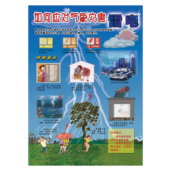 自然灾害的认知与应急宣传画挂图海报如何应对气象灾害科普知识宣传栏墙贴画KPH KPH13 雷电 100*70厘米 覆膜防水PP贴纸