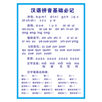 汉语拼音知识基础常识挂图幼儿拼音字母表规范小学生教学挂画学习图片墙贴纸SCM SCM77 汉语拼音基础 50*70cm  防水油画布