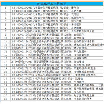 全套28本单行本 GB 30000-2013 化学品分类和标签规范 中国标准出版社
