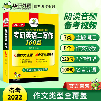 考研英语二写作160篇 2020