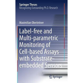 Label-Free and Multi-Parametric Monitoring of Ce