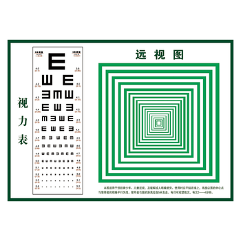 远视图眼肌运动训练散光眼球恢复眼部肌肉图儿童增视力矫正墙贴纸 SCY35 远视表 50x70cm  PP覆膜贴纸