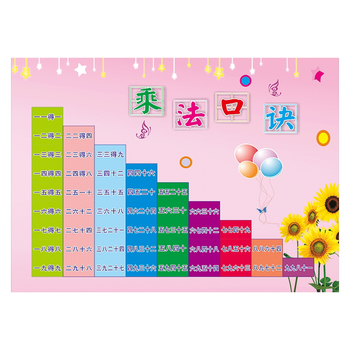 小学生儿童启蒙九九乘法口诀表幼儿加减乘除法英语拼音字母墙贴画贴纸 SCZ17-乘法口诀 50*70cm  PP覆膜贴纸