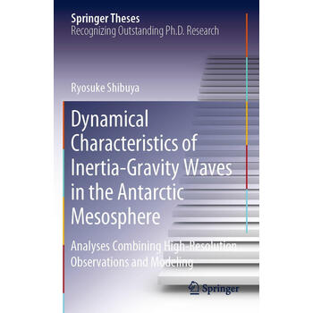 Dynamical Characteristics of Inertia-Gravity Wav