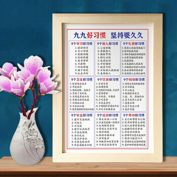 勤学静思戒骄戒躁 学生书房字画挂画励志激励摆件书法座右铭实木相框挂墙画框UTK UTK91 九九好习惯 A4(可摆可挂)