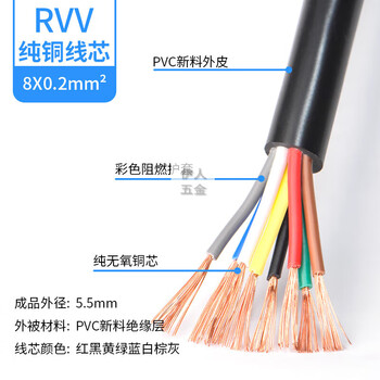 OLOEY 纯铜RVV8 10 12 16芯0.120.2 0.3信号电源门铃门禁控制电缆线 RVV 8X0.2平方 100米【图片 价格 品牌 报价】-京东