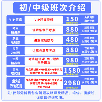 阿虎医考2022中医药学中级主管药师视频课件中级职称考试题库资料 2022版中药学中级 解题攻略课(试题精讲视频)