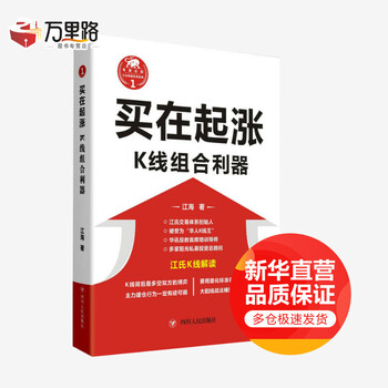 买在起涨 K线组合利器