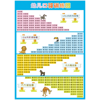 幼儿启蒙教育挂图宣传画文化贴纸儿童口算训练图九九乘法除法表口诀表加法减法表贴画SCZ SCM70 幼儿口算训练图 50x70cm  PP覆膜贴纸