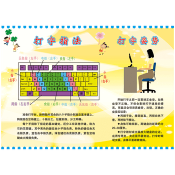 键盘功能分区图宣传画挂图海报电脑室布置展板墙贴画SCY50 SCY50-03 打字指法姿势 60*40厘米 覆膜PP贴纸