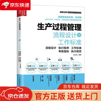 【自营发货 正版图书】生产过程管理流程设计与工作标准 孙宗虎 9787115541857 人民邮电出版社