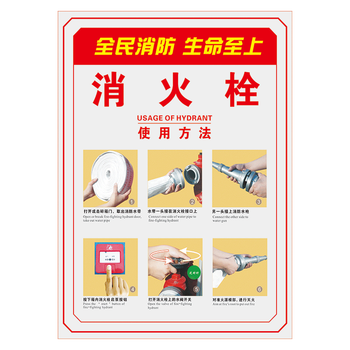 企业消防十条知识宣传画挂图单位消防安全常识宣传栏展板墙贴画防水贴纸VCH VCH27 消火栓使用方法 70*50厘米 覆膜防水PP贴纸
