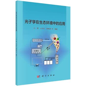 光子学在生态环境中的应用