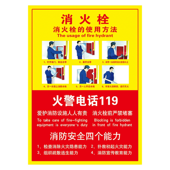 消防安全挂图海报展板宣传画消防安全四个能力展板制度牌宣传栏墙贴画贴纸VCH VEH26 消火栓使用 50x70cm  PVC塑料板