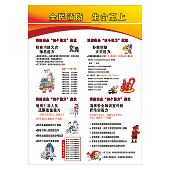 消防安全四个能力一畅两会建设宣传画挂图海报标语宣传栏墙贴画 VCH63 消防四个能力 50x70cm  PVC塑料板