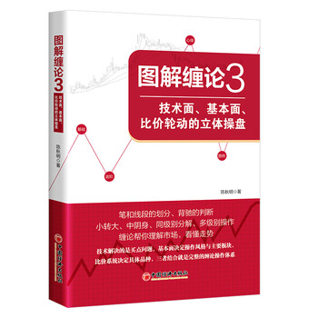 图解缠论3：技术面、基本面、比价轮动的立体操盘
