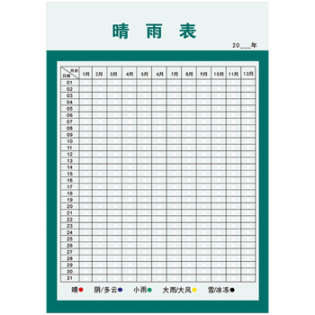 建筑公司施工工地新款晴雨表天气情况下雨晴天阴天公示栏记录表覆膜墙贴纸RDH RDH28 晴雨表 50*70cm  PP覆膜防水贴纸(配套小圆形即时