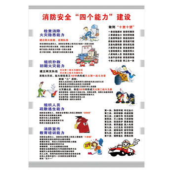 消防安全四个能力一畅两会建设宣传画挂图海报标语宣传栏墙贴画 VCH46 消防安全四个能力建设 60x80cm  PP覆膜贴纸