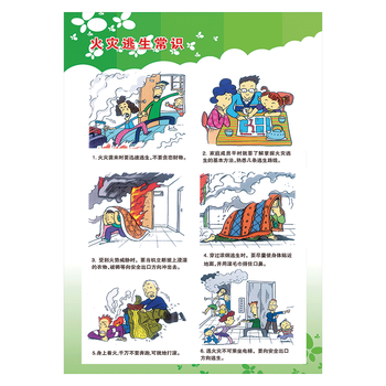 定制消防安全宣传画挂图海报火灾逃生自救72字口诀消防墙贴画防水贴纸VCH VCH09 火灾逃生常识 50x70cm  PP覆膜贴纸