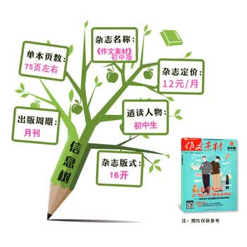 【每期更新】作文素材初中版2021年课堂内外出品初中生作文书籍写作技巧素材文学文摘期刊 2021年5月刊