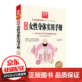 图解中医养生书系：图解女性身体实用手册