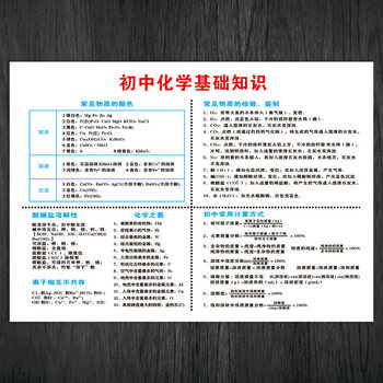 中国历史朝代顺序表纪年图大事记大系表时间年代表演化表初中物理基本公式宣传画挂图海报墙贴画SCY SCY55 初中化学基础知识 70*50厘米  PP覆膜贴纸