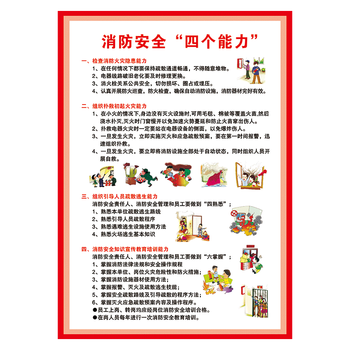 消防安全四个能力一畅两会建设宣传画挂图海报标语宣传栏墙贴画 VCH61 消防安全四个能力 60x80cm  PP覆膜贴纸
