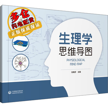 生理学思维导图 刘梅芳 编 护理学 WX