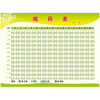 建筑公司施工工地新款晴雨表天气情况下雨晴天阴天公示栏记录表覆膜墙贴纸RDH RDH26 晴雨表 70*100cm  PP覆膜防水贴纸(配套小圆形即